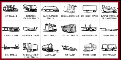 Power Only Trailer Transport | Your complete Source for Power Only ...